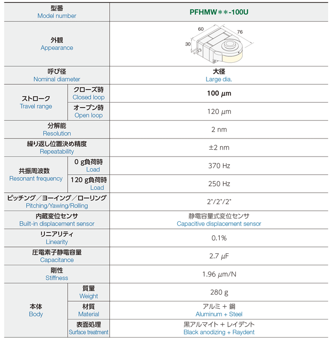 横型タイプ｜精密位置決めステージのTHKプレシジョン