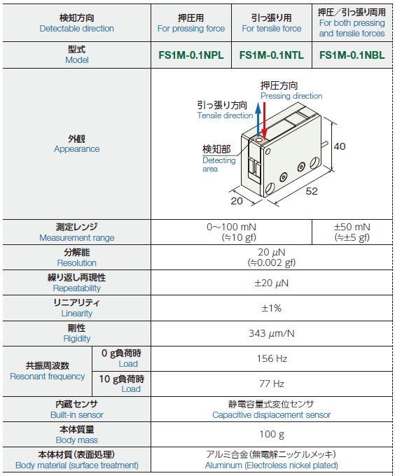 微小力センサ｜精密位置決めステージのTHKプレシジョン