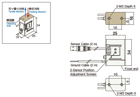 微小力センサ｜精密位置決めステージのTHKプレシジョン